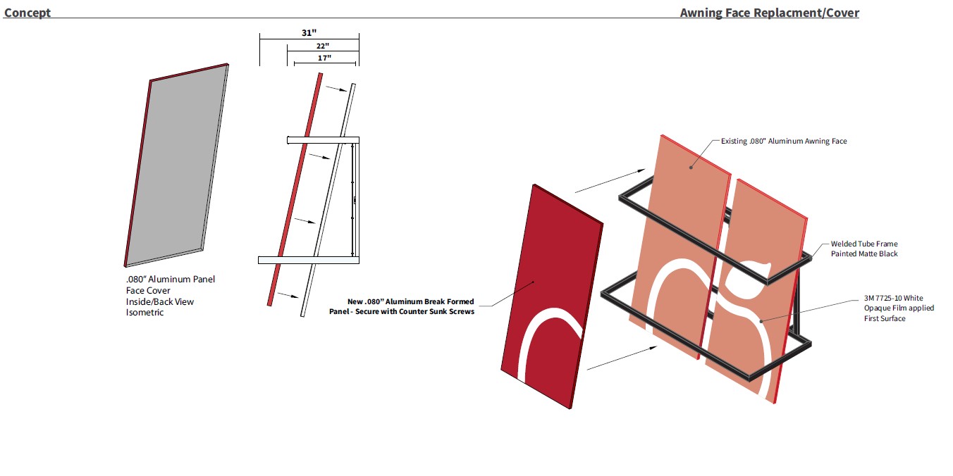 AI Signcrafters | Custom Signage Solutions